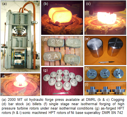Development Of Nickel-Base Superalloy & Components For Aeroengine ...