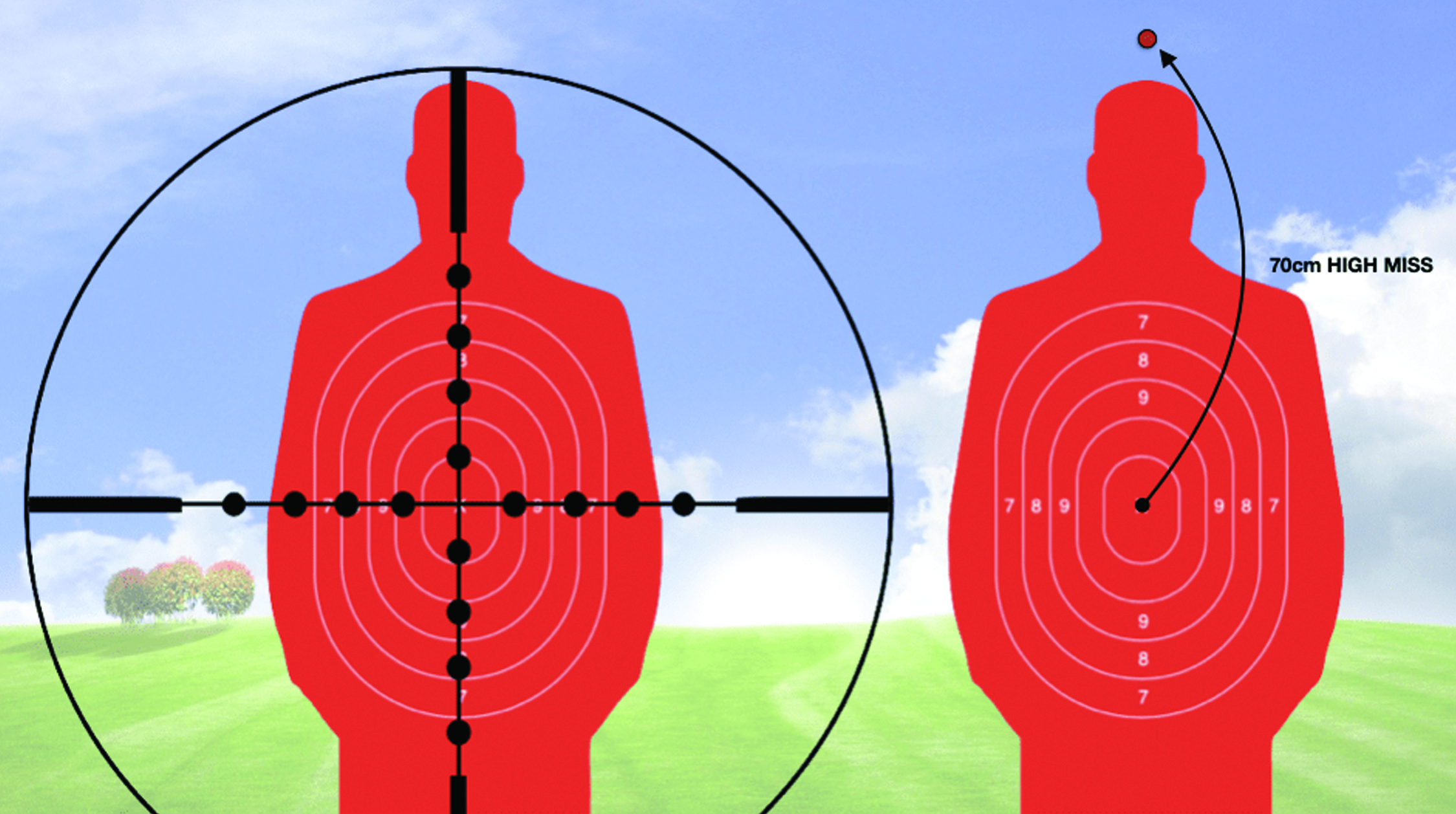 Biting The Silver Bullet: Improving The Accuracy Of Small Calibre ...