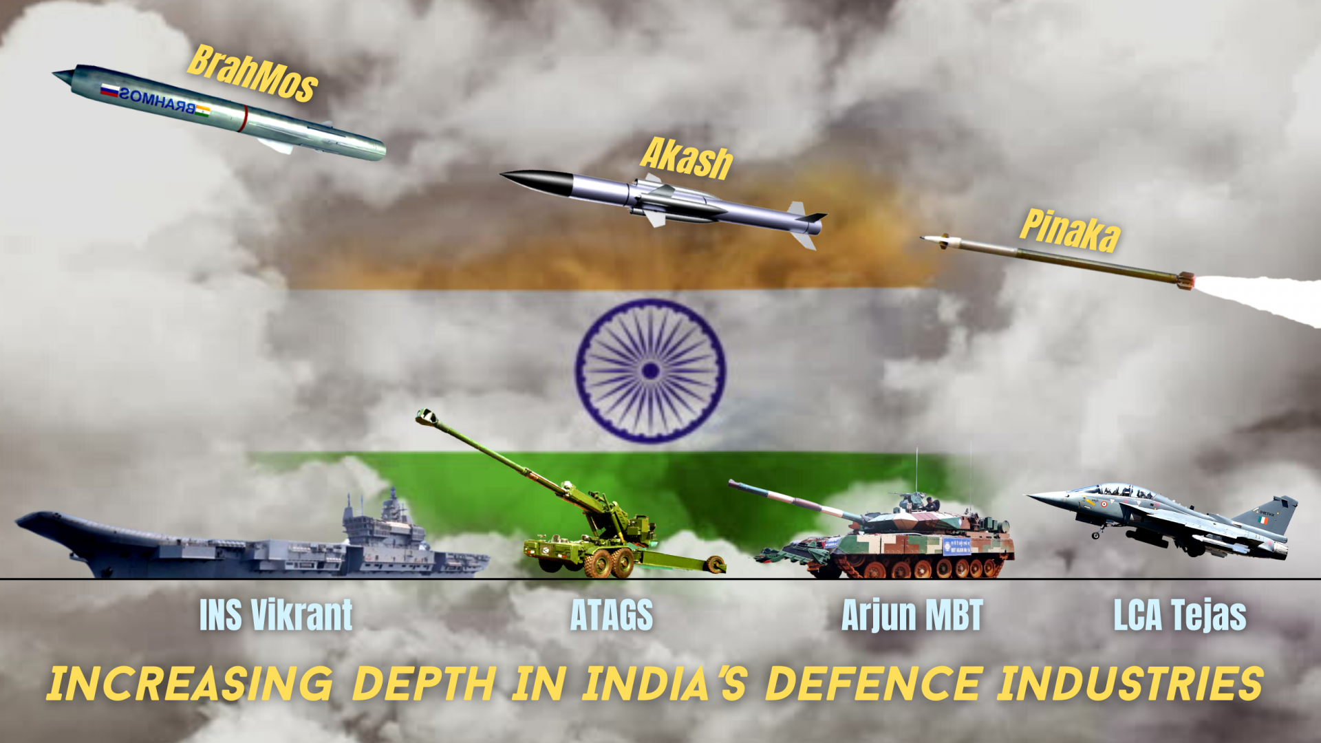 Defexpo – Path To Pride - Indian Aerospace and Defence Bulletin - News ...