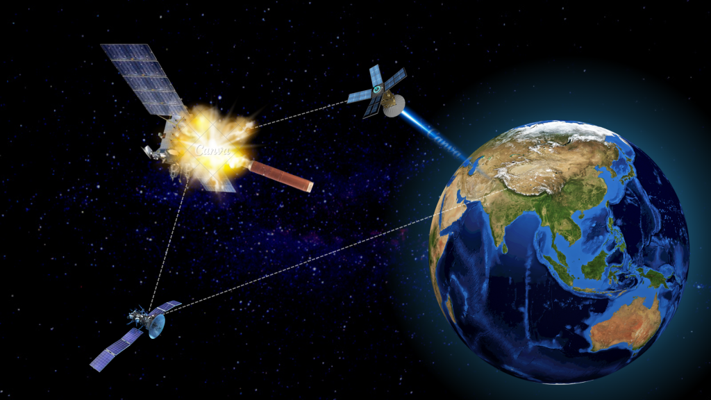 Beyond ASATs: India's Future Might To Deter Adversaries In Space ...