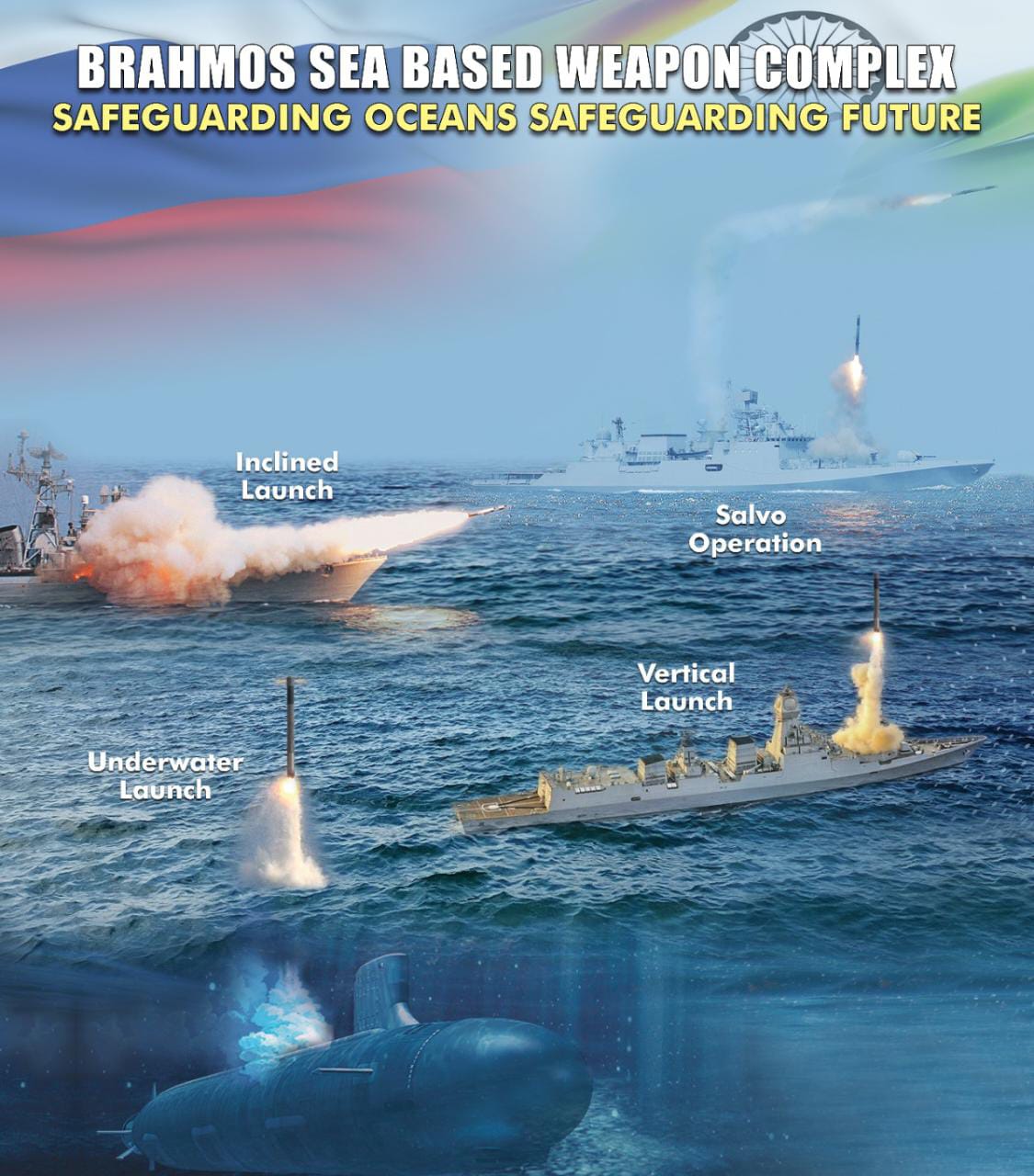 BrahMos In The Indian Navy’s Arsenal: An Exclusive Interview With ACNS ...