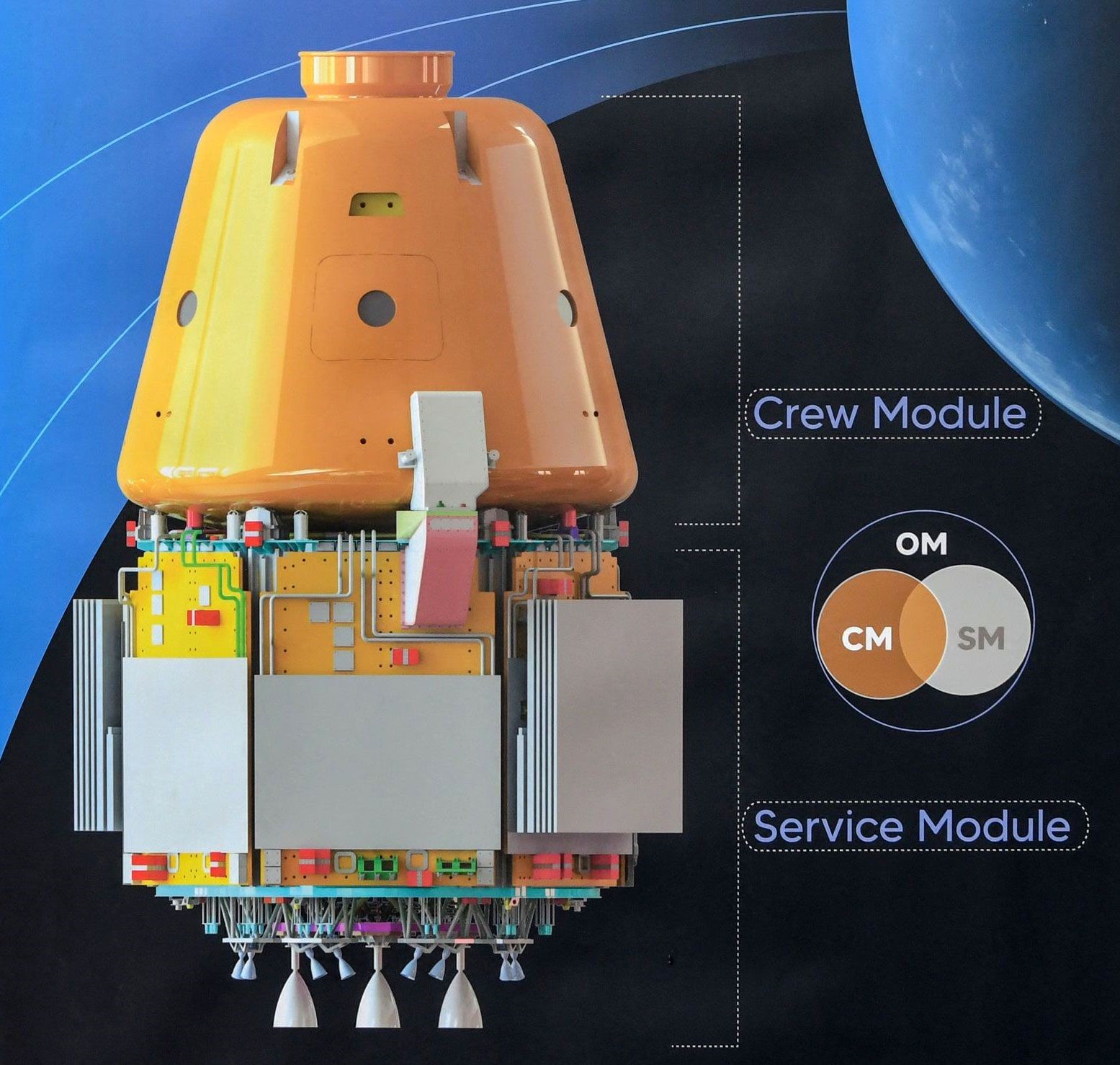 Harmonizing Military Space Ambitions With India's National Space ...
