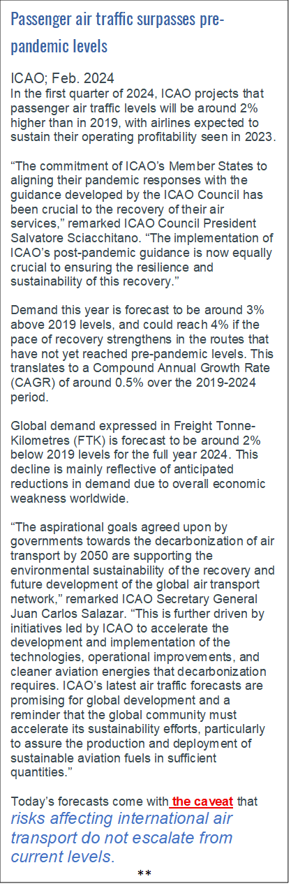 Safe Sky & Sustainable Future - Indian Aerospace and Defence Bulletin ...